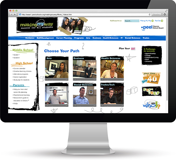 Making My Way - 108 ideaspace