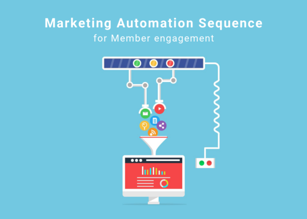 10 Ways to Automate Marketing Sequences - 108 ideaspace
